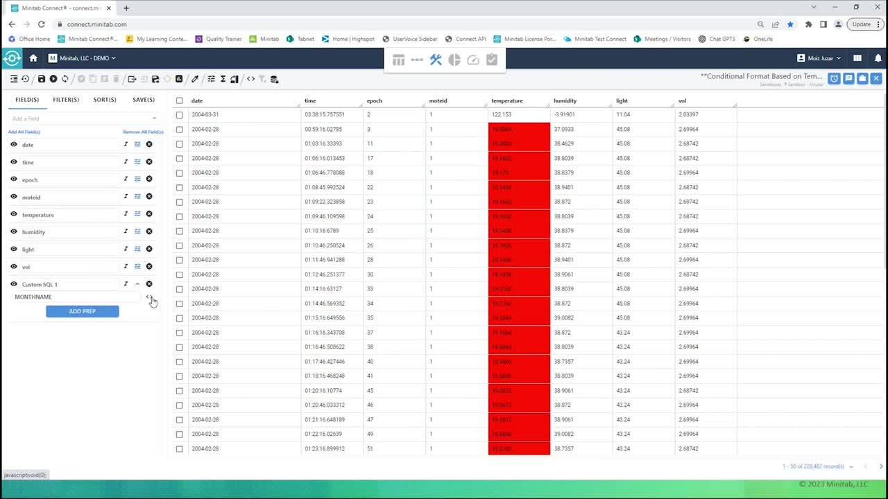 From Silo to Synergy: How Minitab Connect Streamlines Operations